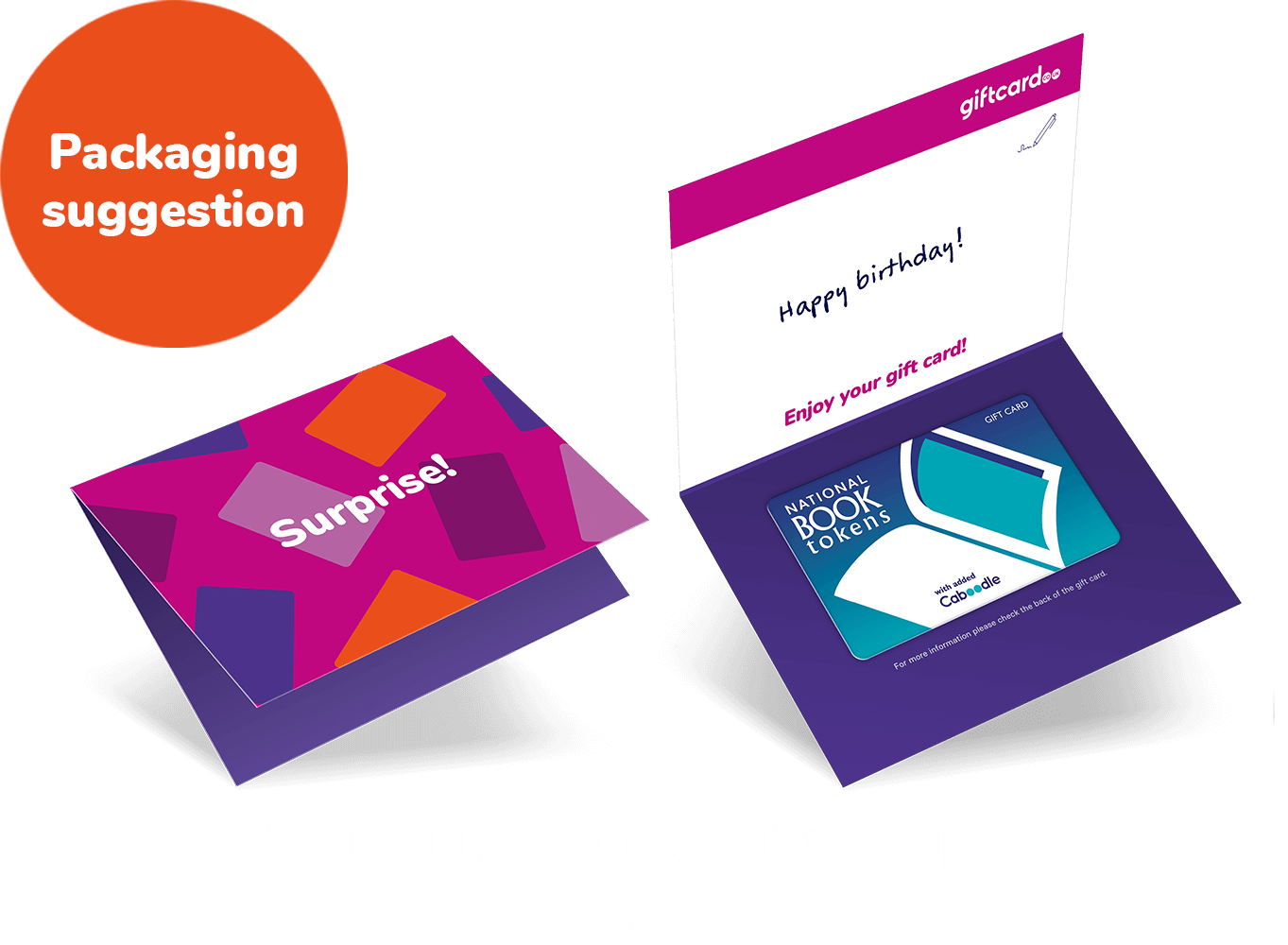 National Book Tokens Gift Card | Giftcard.co.uk